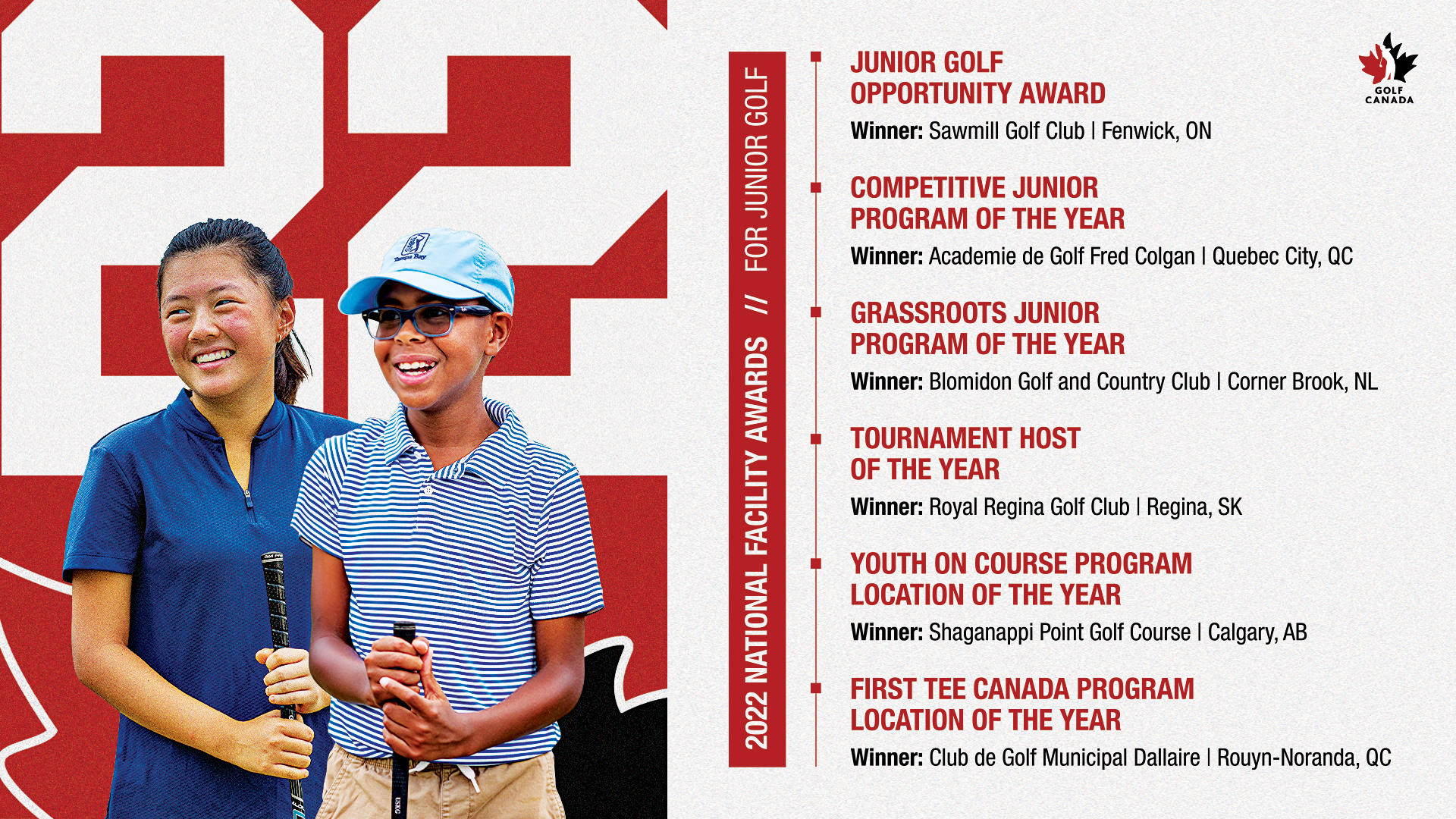 Golf Canada announces winners of National Facility Awards for Junior ...